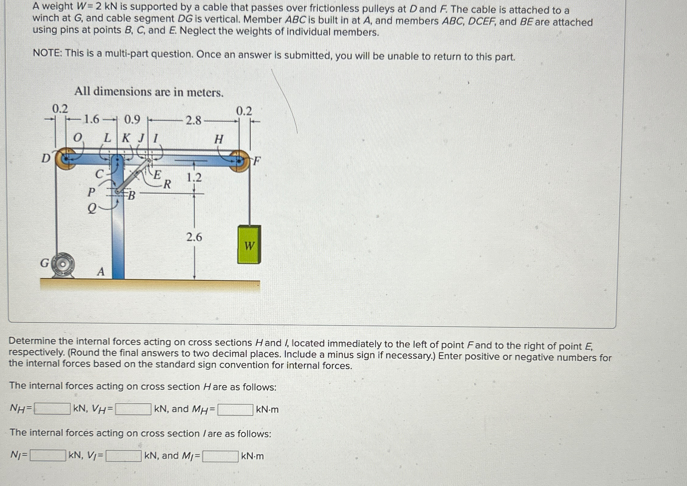 Solved A weight W=2kN ﻿is supported by a cable that passes | Chegg.com