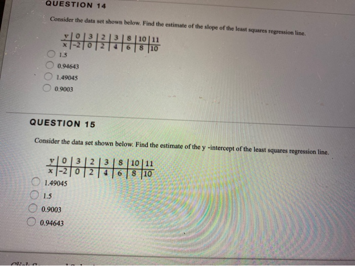 Solved QUESTION 14 Consider The Data Set Shown Below Find Chegg solved-question-14-consider-the-data-set-shown-below-find-chegg