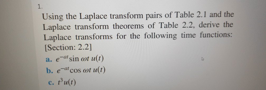 Solved 1. Using the Laplace transform pairs of Table 2.1 and | Chegg.com