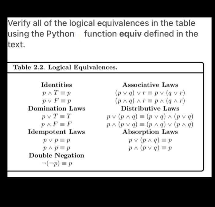 Solved Verify all of the logical equivalences in the table | Chegg.com