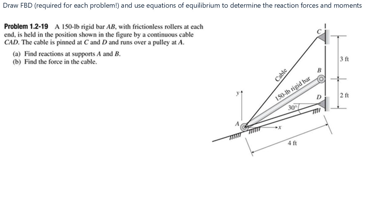 [Solved]: Draw FBD (required for each problem!) and use equ