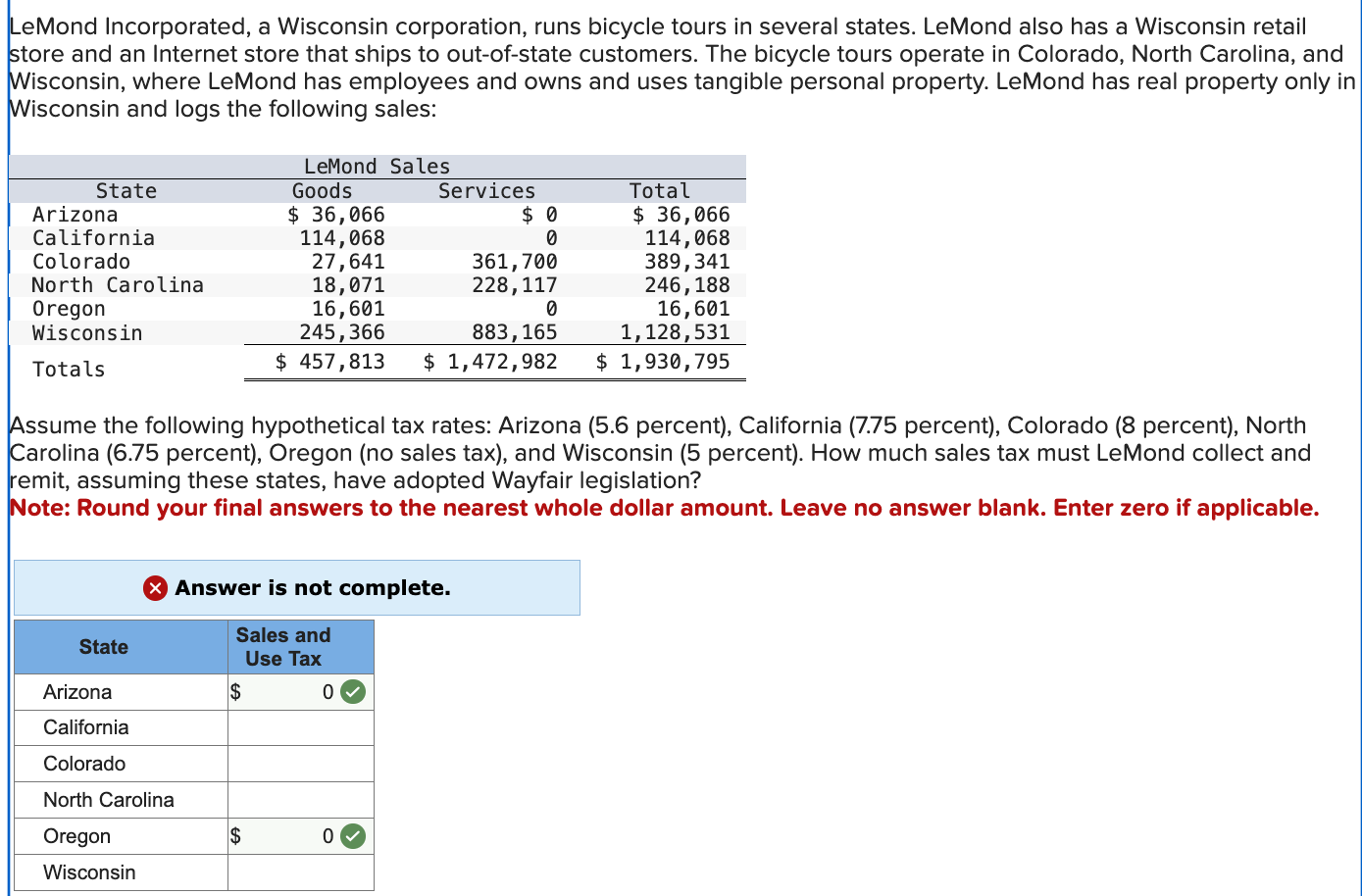 Solved LeMond Incorporated, a Wisconsin corporation, runs | Chegg.com
