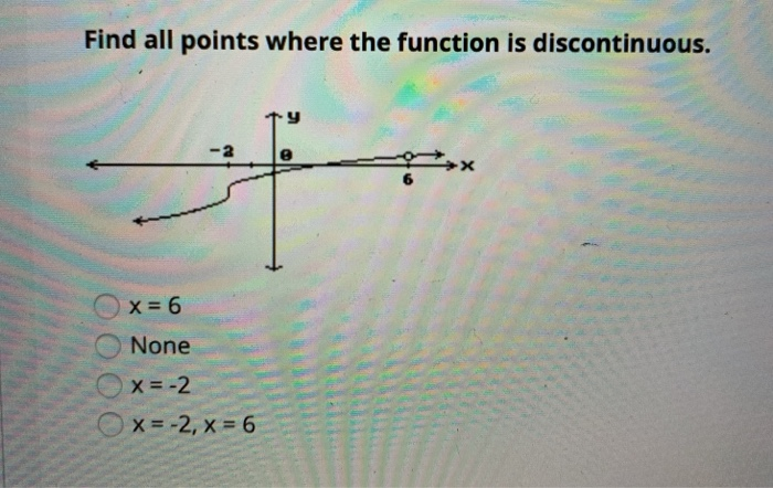 Solved Find all points where the function is discontinuous. | Chegg.com