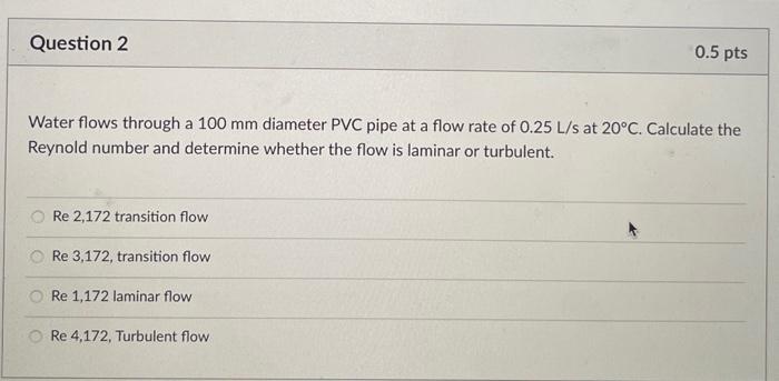 Solved Water flows through a 100 mm diameter PVC pipe at a | Chegg.com