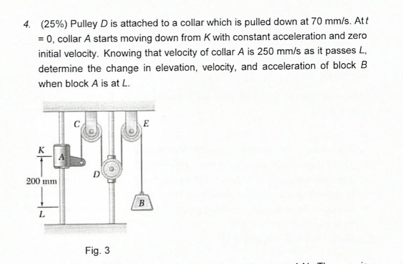 Solved 4. (25%) Pulley D is attached to a collar which is | Chegg.com