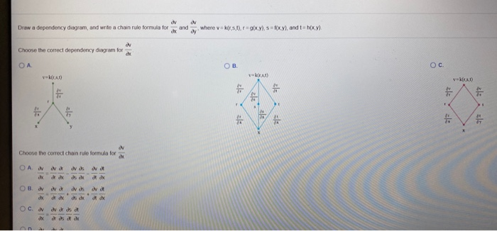 Solved Draw a dependency diagram, and write a chain rule | Chegg.com