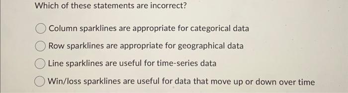 Solved Which of these statements are incorrect? Column | Chegg.com