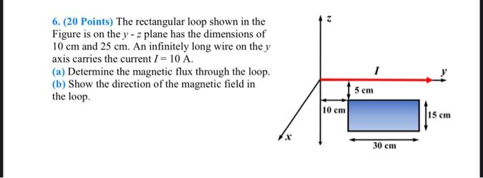 Solved 6. (20 Points) The rectangular loop shown in the | Chegg.com