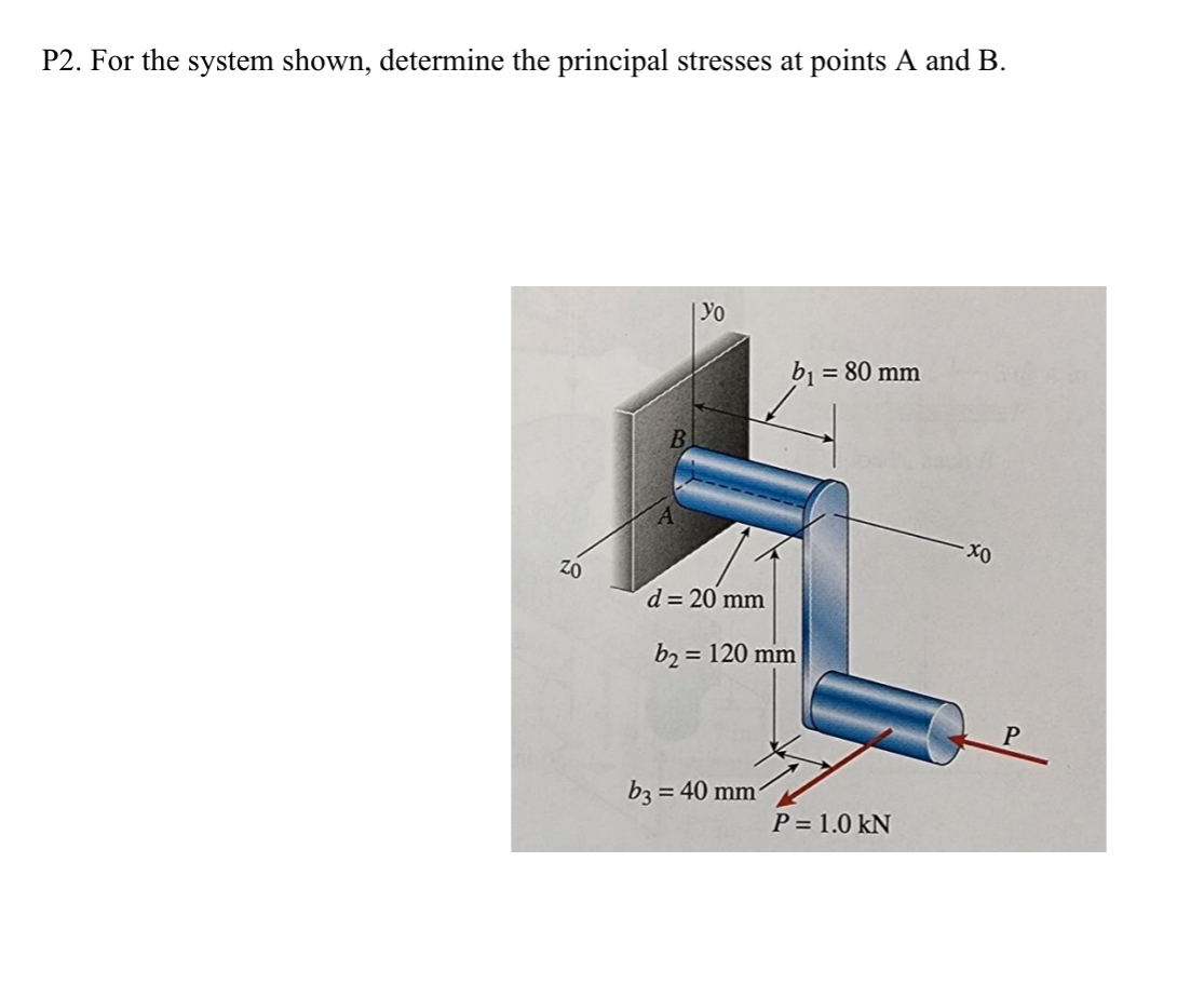 Solved P2. ﻿For the system shown, determine the principal | Chegg.com