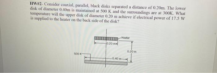 Solved HW#2- Consider coaxial, parallel, black disks | Chegg.com