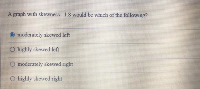 Solved A graph with skewness -1.8 would be which of the | Chegg.com