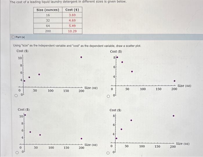 Solved Part (a) Using "size" as the independent variable and | Chegg.com