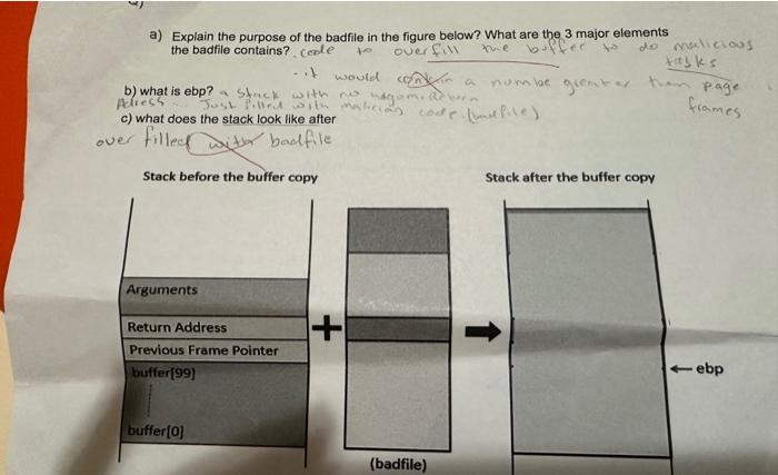 Solved a) Explain the purpose of the badfile in the figure | Chegg.com