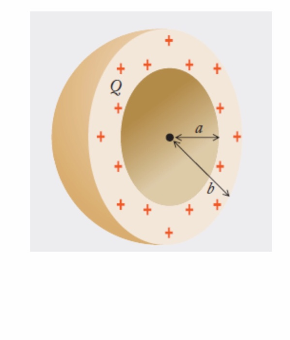 Solved In the figure, a charge Q is uniformly distributed | Chegg.com