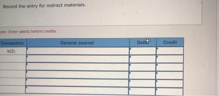 Solved Record the entry to assign costs of direct materials | Chegg.com