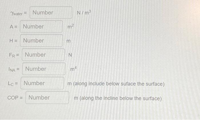 Solved For the submerged triangular surface calculate the | Chegg.com