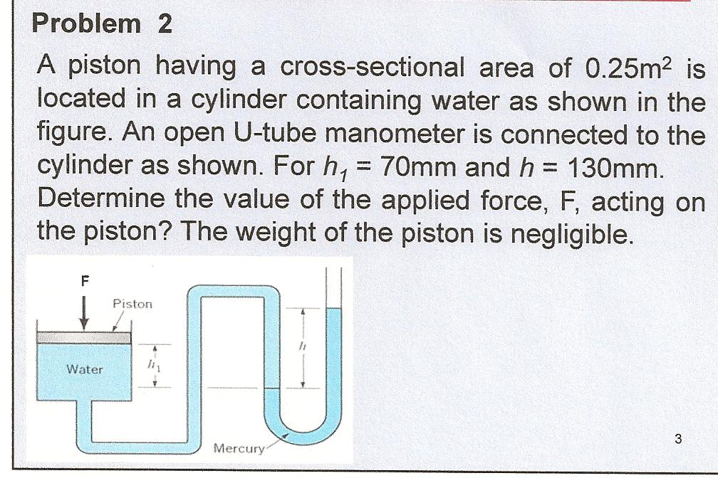 Solved A piston having a cross-sectional area of 0.25m2 is | Chegg.com