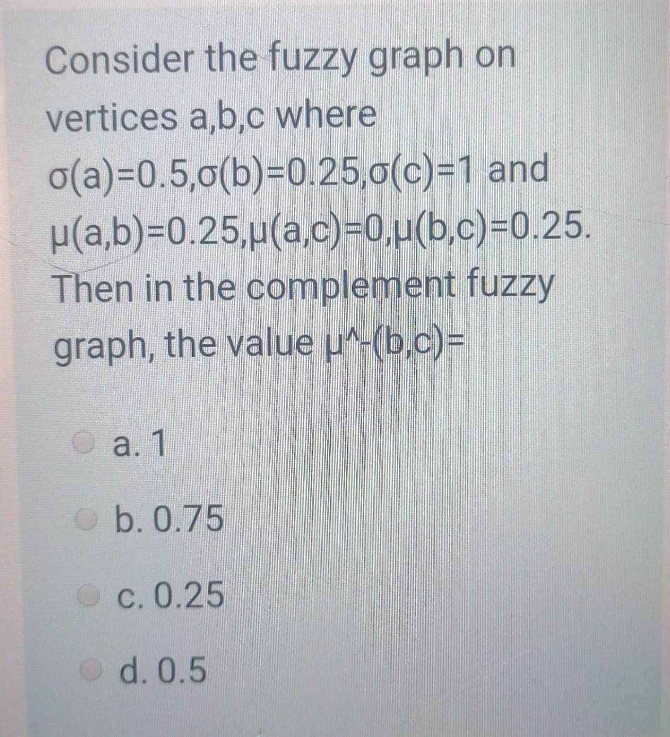 Solved Consider the fuzzy graph on vertices a,b,c where | Chegg.com