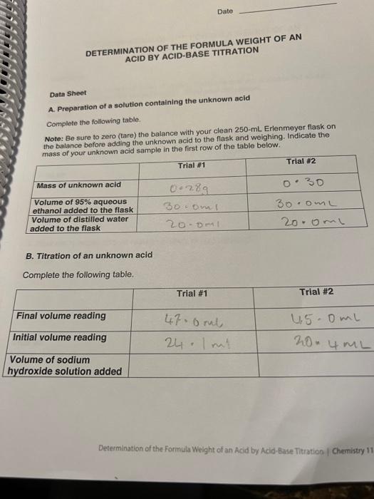 Data Sheet A. Proparation of a solution containing | Chegg.com