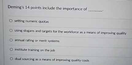 Solved Deming's 14 ﻿points include the importance of | Chegg.com