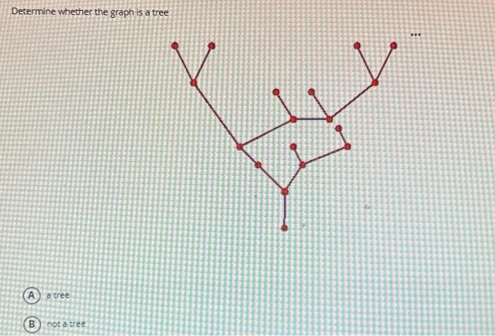 Solved Determine whether the graph is a tree (A) a vee (B) | Chegg.com