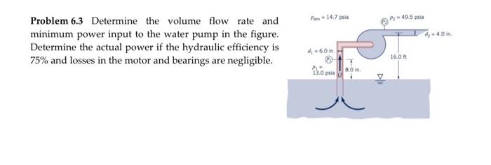 Solved Problem 6.3 Determine the volume flow rate and | Chegg.com