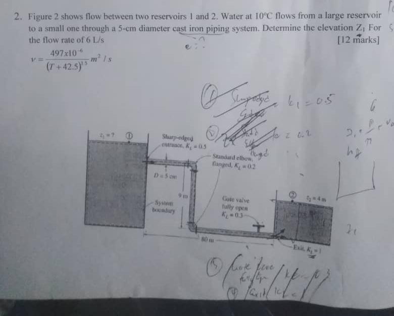Solved 2. Figure 2 shows flow between two reservoirs 1 and | Chegg.com