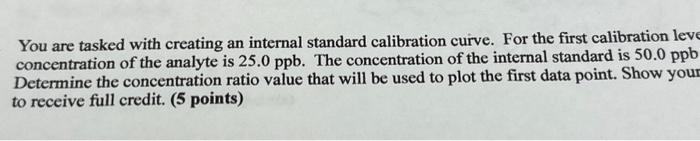 Solved You are tasked with creating an internal standard | Chegg.com