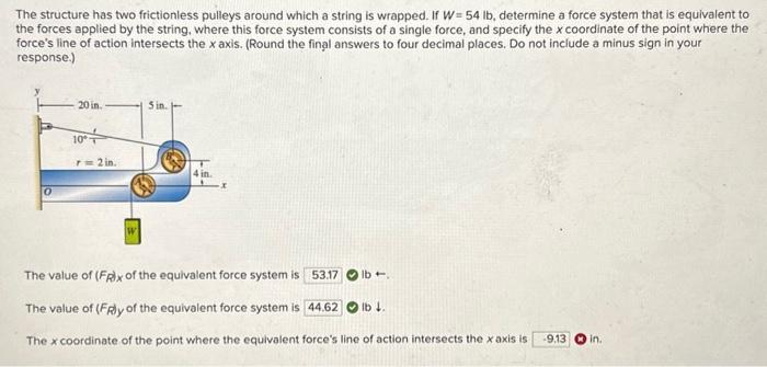 Solved The structure has two frictionless pulleys around | Chegg.com