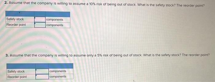 Solved 4. Assume a 5% stock-out risk as stated in (3) above. | Chegg.com