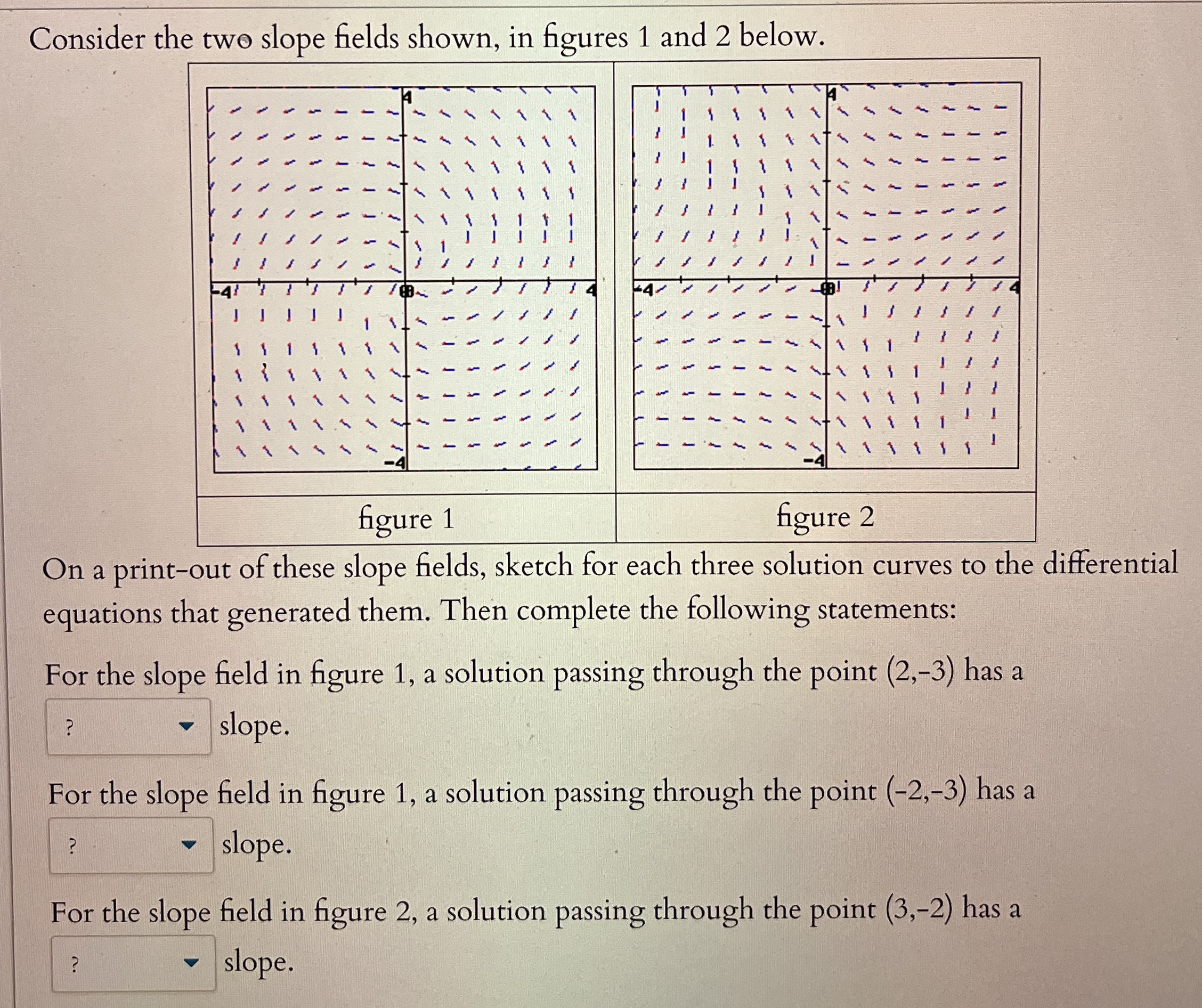 Solved Consider the two slope fields shown, in figures 1 | Chegg.com