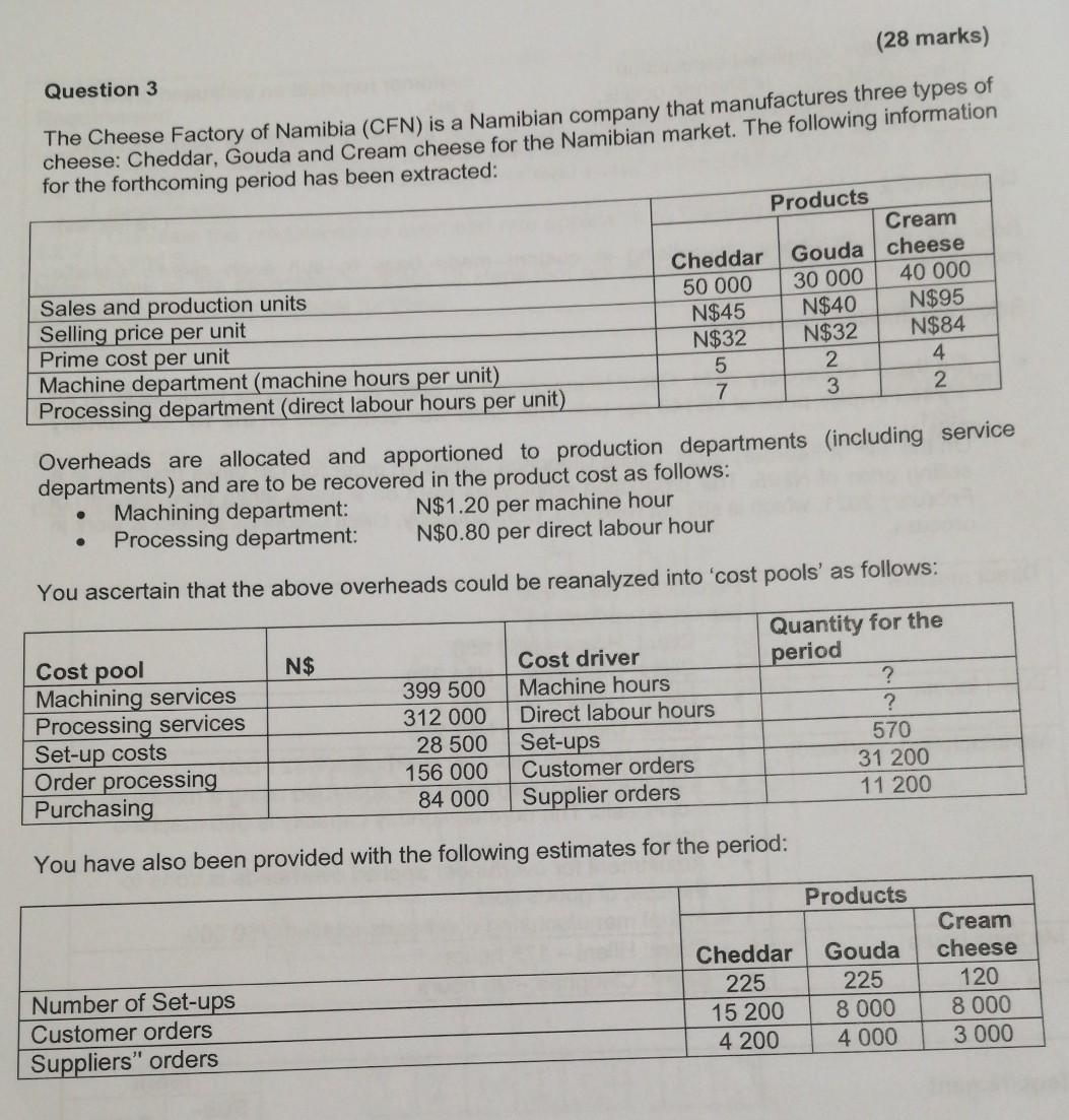 Solved (28 marks) Question 3 The Cheese Factory of Namibia | Chegg.com