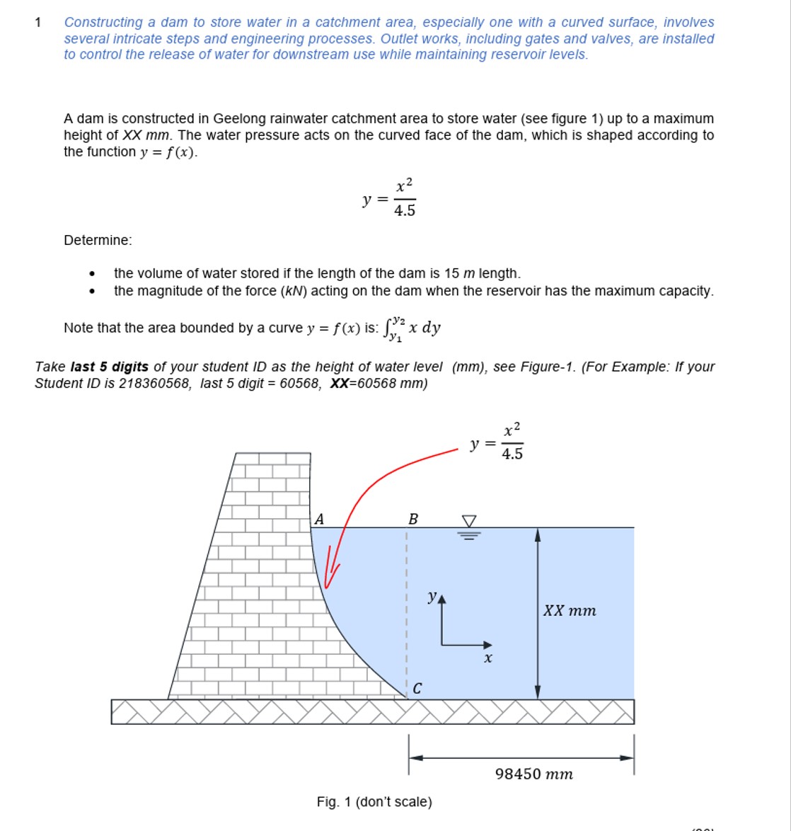 Solved 1 ﻿Constructing a dam to store water in a catchment | Chegg.com