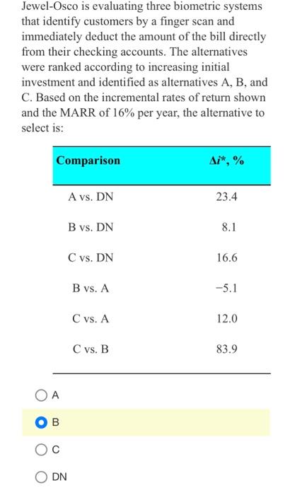 Solved Jewel-Osco is evaluating three biometric systems that | Chegg.com