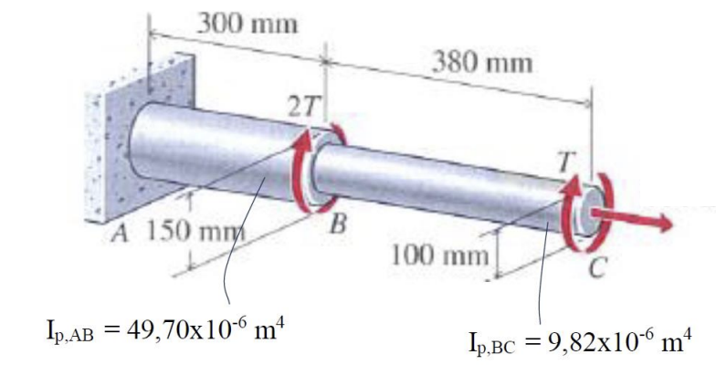 Solved The figure shows the shaft of ABC. The shaft is solid | Chegg.com