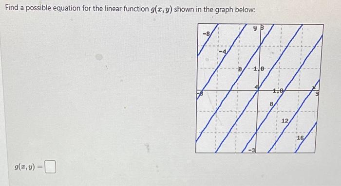 Solved Find A Possible Equation For The Linear Function