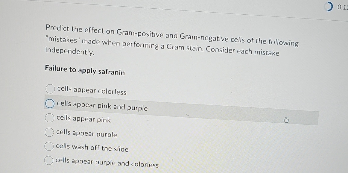 Solved Predict the effect on Gram-positive and Gram-negative | Chegg.com