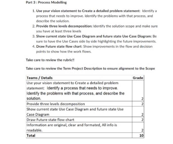 Solved this is our vision statement for our website..i need | Chegg.com