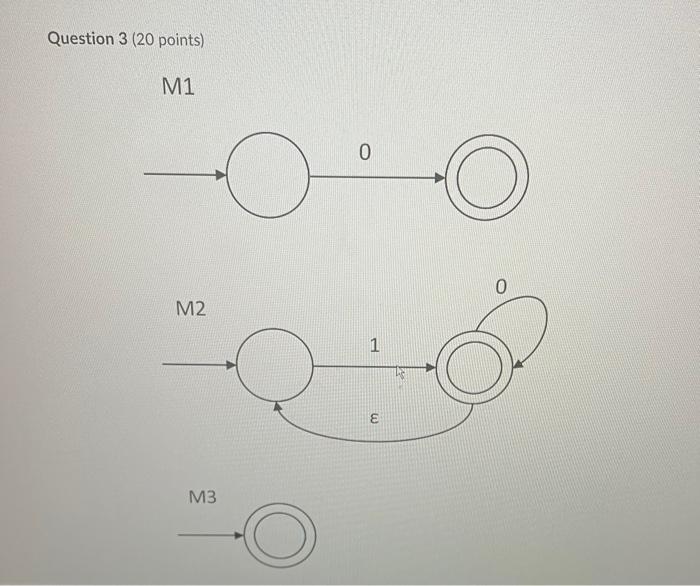 Solved Question 3 (20 points)Four finite automata M1, M2, | Chegg.com