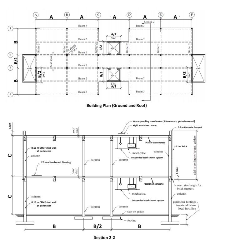 Solved A building with plan and section dimensions shown in | Chegg.com