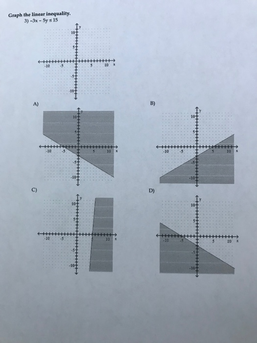 Solved Graph the linear inequality. 3) - 3x - Sys 15 | Chegg.com