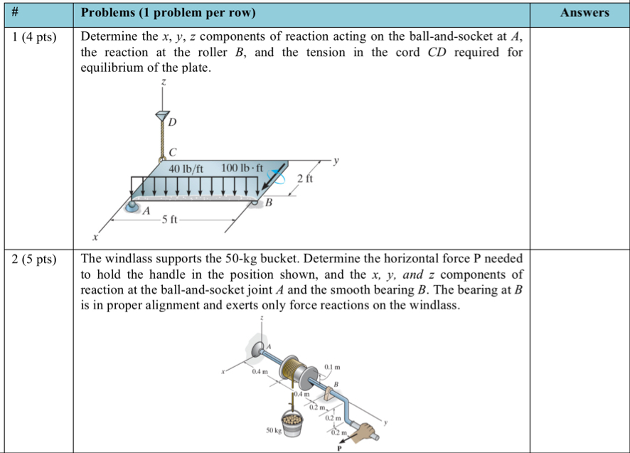 Solved \table[[#,Problems (1 ﻿problem per | Chegg.com