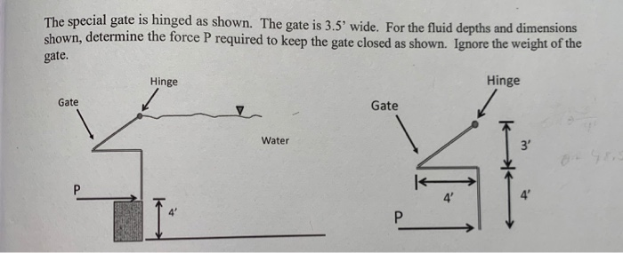 Solved The special gate is hinged as shown. The gate is 3.5' | Chegg.com