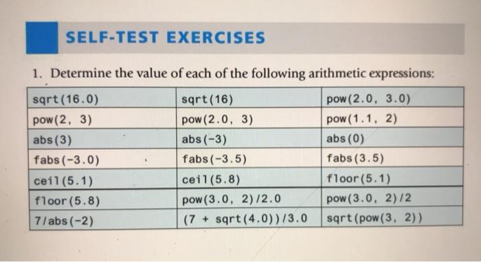 Solved Module 8 Lab Part 1 Exercise 1 Predefined 
