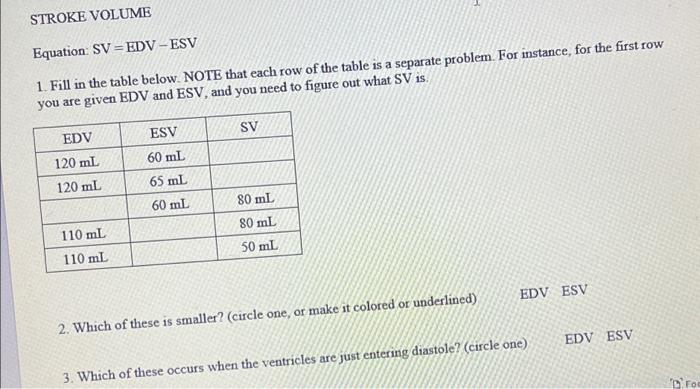 Solved Equation: SV=EDV−ESV 1. Fill in the table below. NOTE | Chegg.com