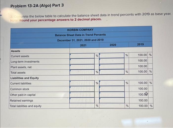 Solved Problem 13-2A (Algo) Ratios, common-size statements, | Chegg.com