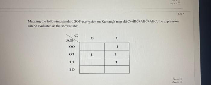 Solved 530 Mapping the following standard SOP expression on | Chegg.com