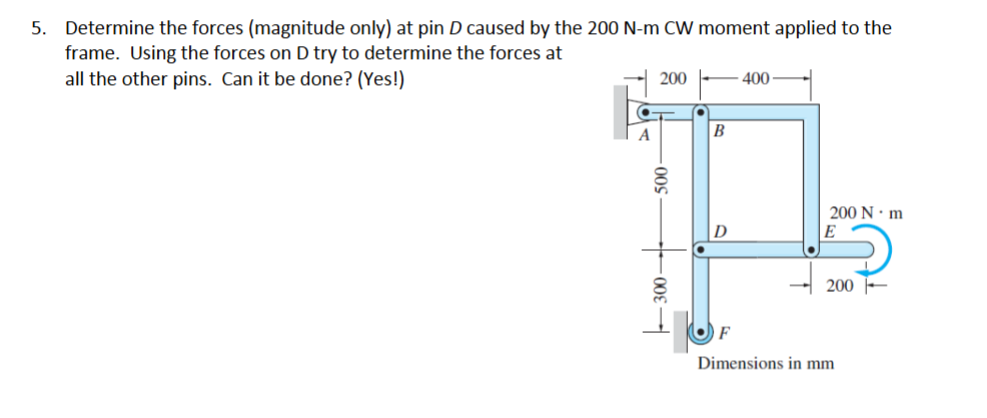 Solved 5. ﻿Determine the forces (magnitude only) ﻿at pin D | Chegg.com