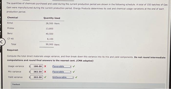 Solved Direct Materiais Usage Variances: Direct Materials | Chegg.com