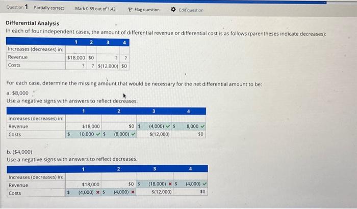 Solved Make or Buy Eastside Company incurs a fotal cost of | Chegg.com